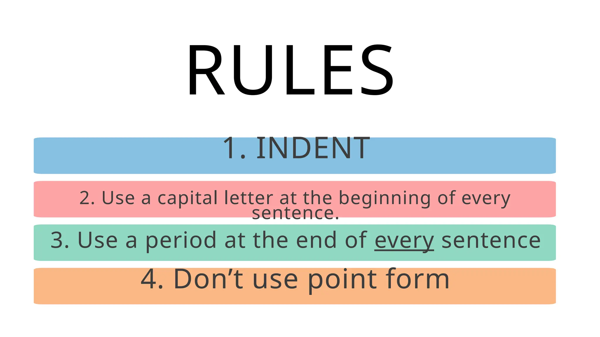 How to write simple paragraph for beginner | PPT