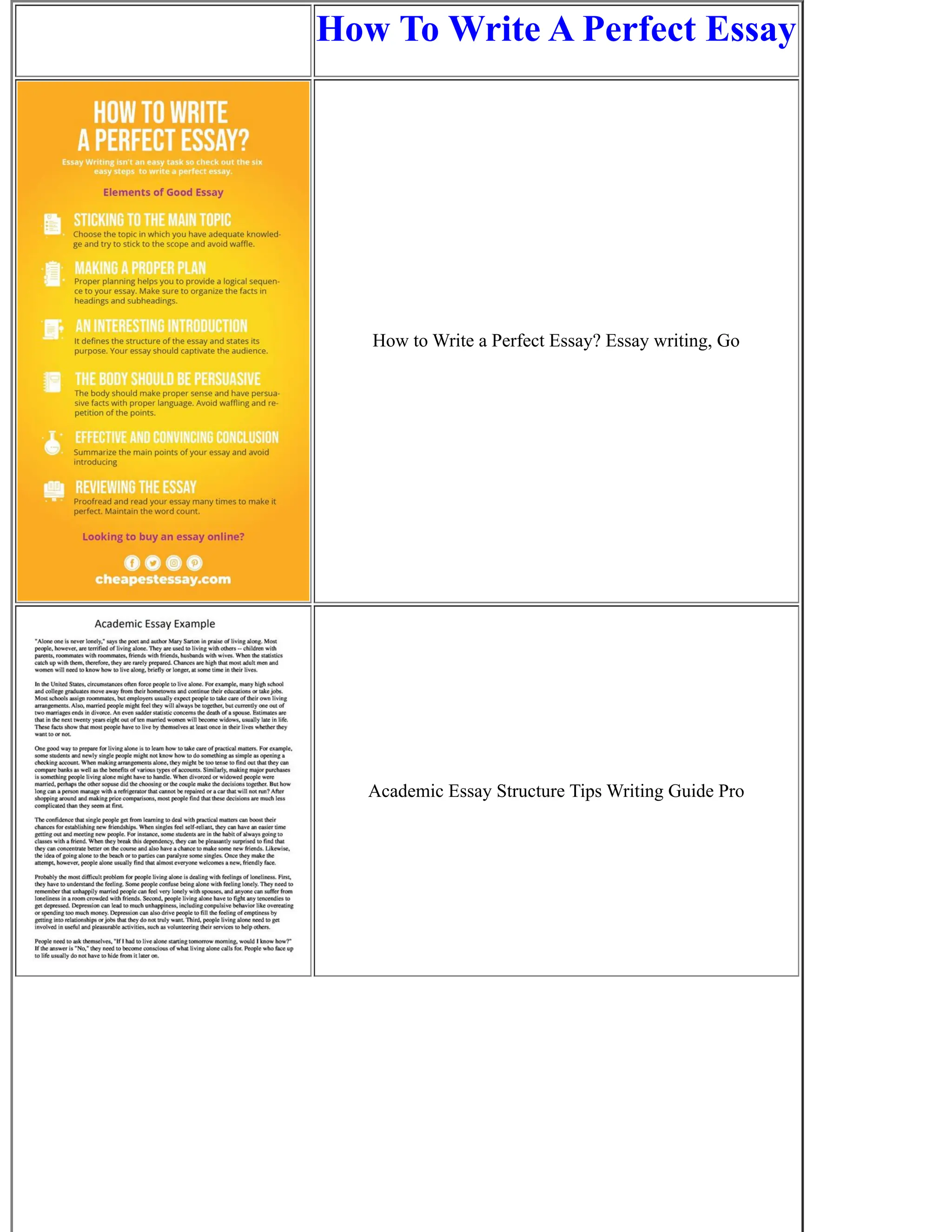 How To Write A Perfect Essay | PDF