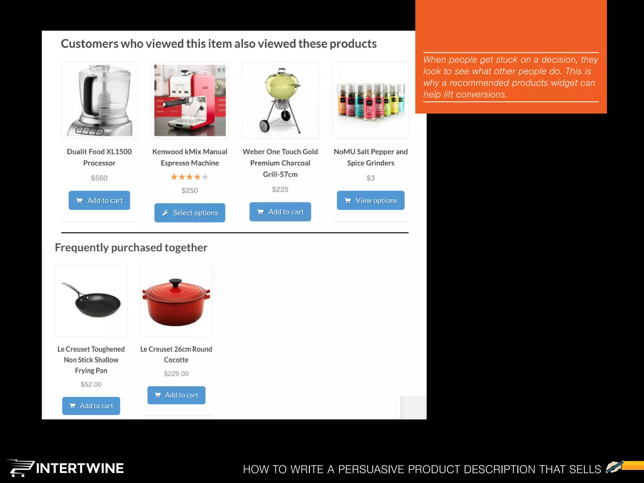 How to Write a Persuasive Product Description that Sells | PPT