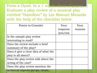 How to write a play review | PPTX