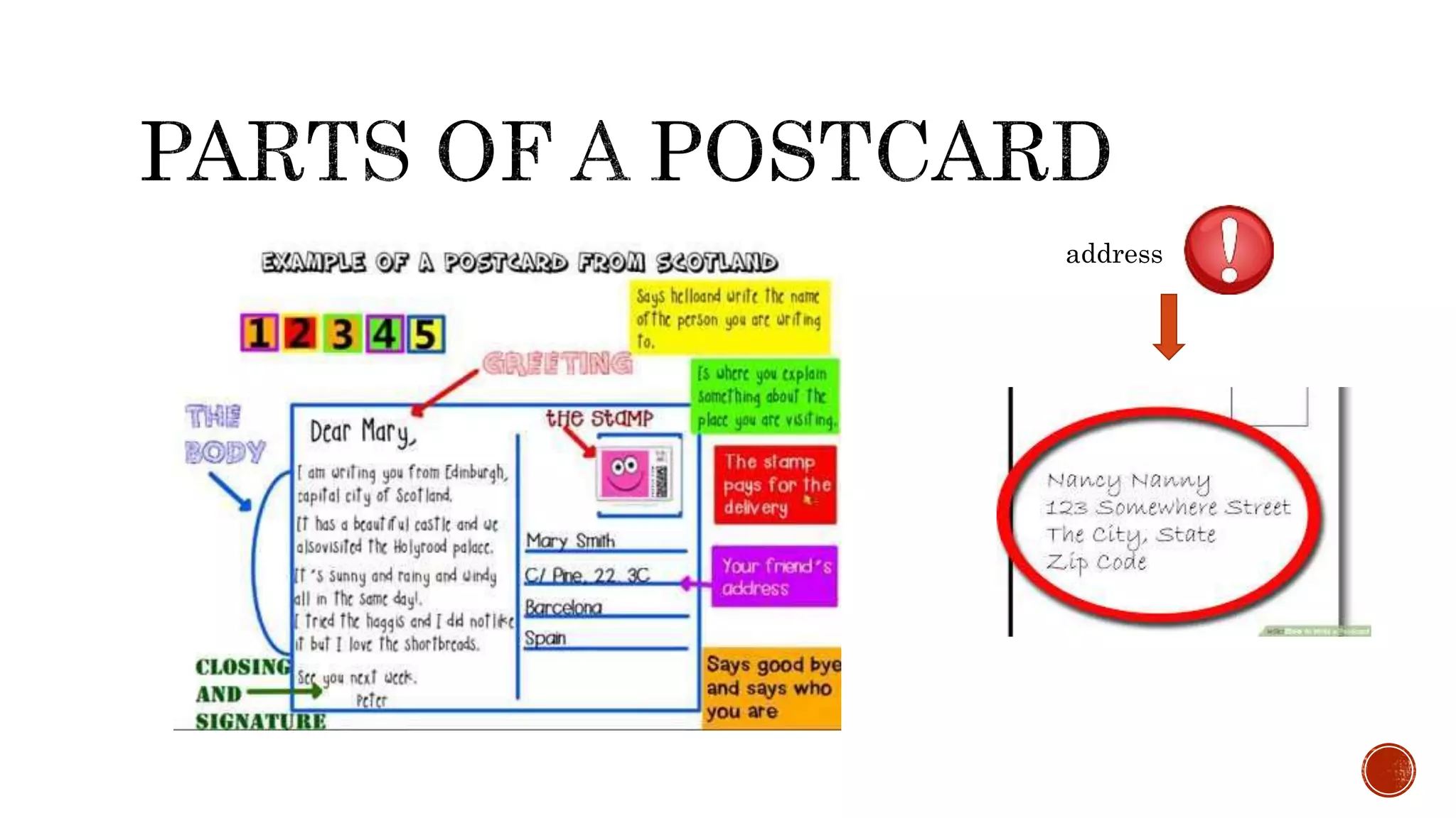 How to write a postcard | PPTX