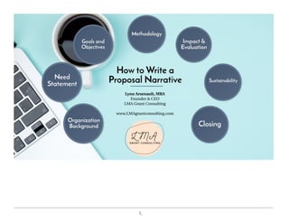 How to Write a Proposal Narrative.pdf