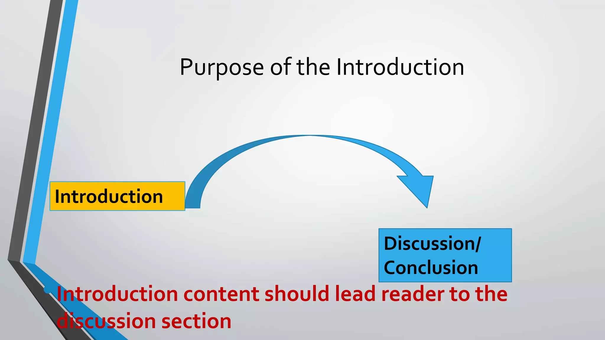 How to Write a Research Introduction.pptx