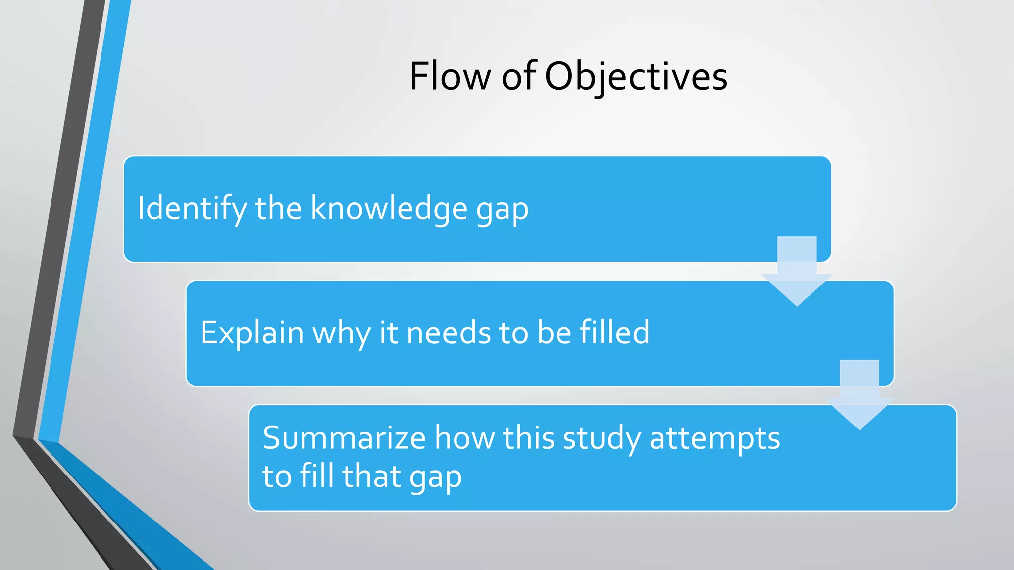 How to Write a Research Introduction.pptx