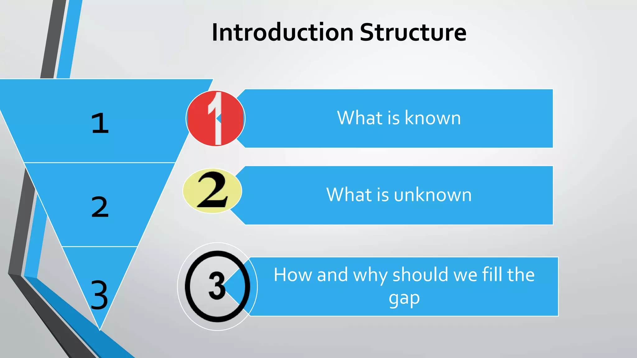 How to Write a Research Introduction.pptx | Education