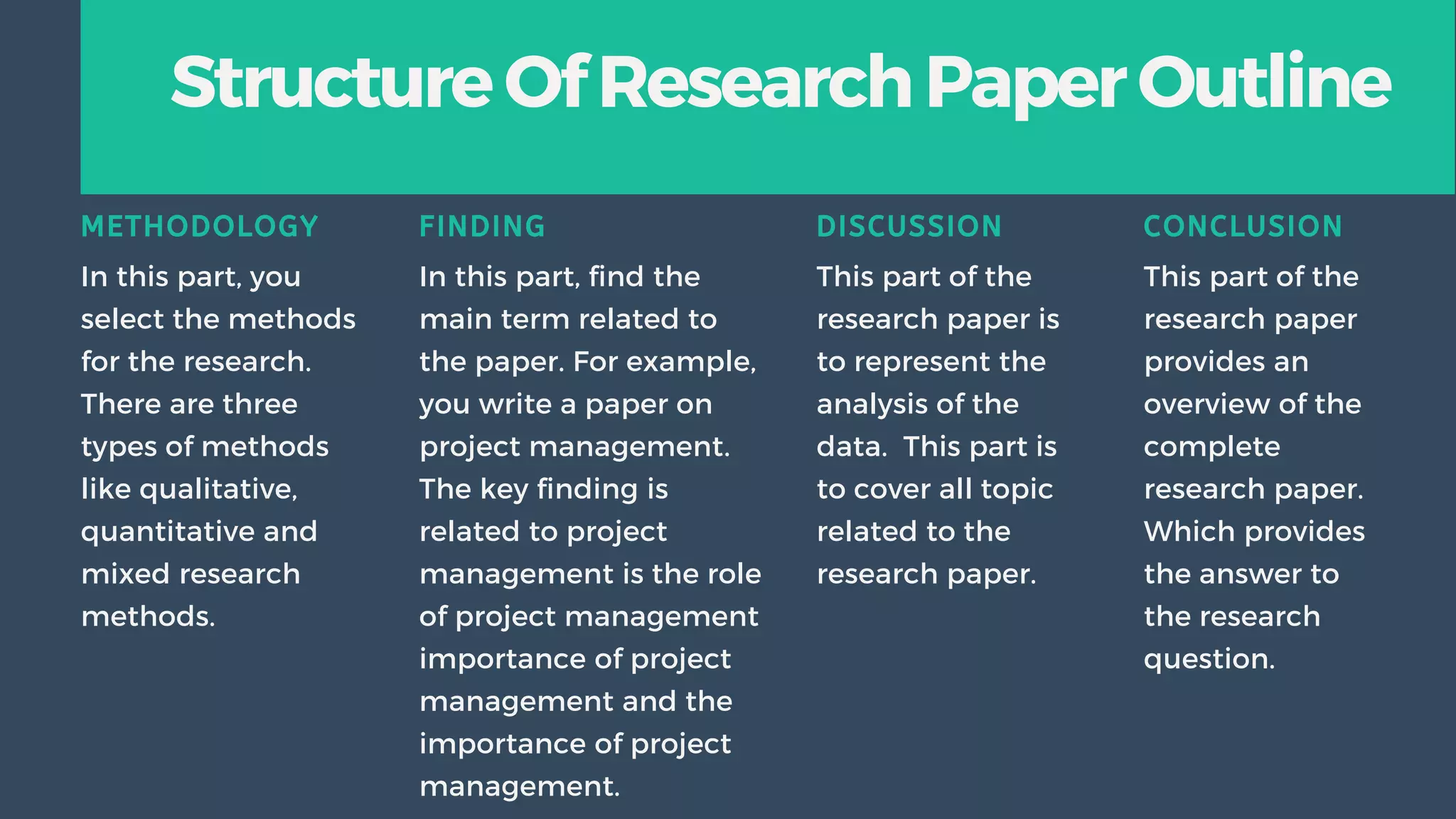 How to write a research paper outline | PPT