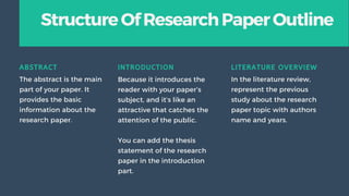 How to write a research paper outline | PPT