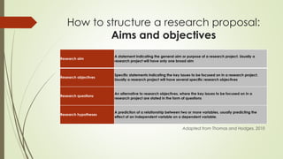 How to write_a_research_proposal | PDF