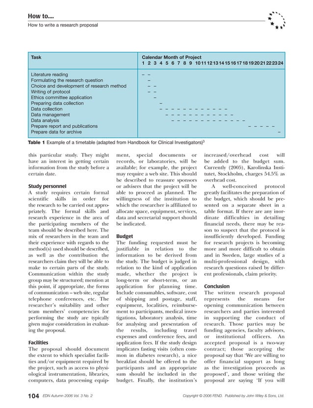 How_to_write_a_research_proposal.pdf