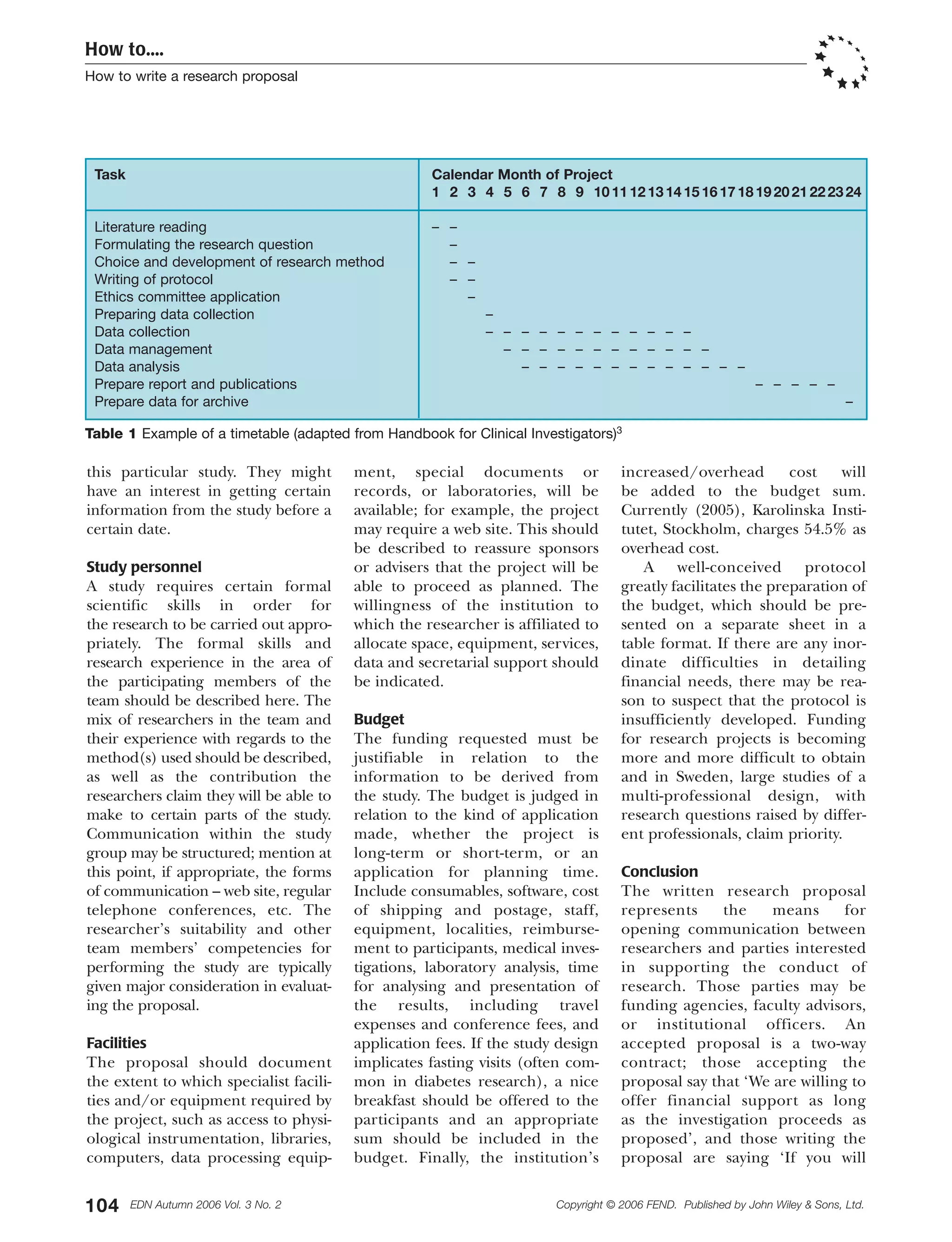 How_to_write_a_research_proposal.pdf