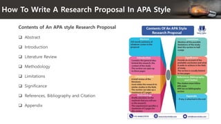 How to Write a Research Proposal in APA Style – Dissertation Research ...