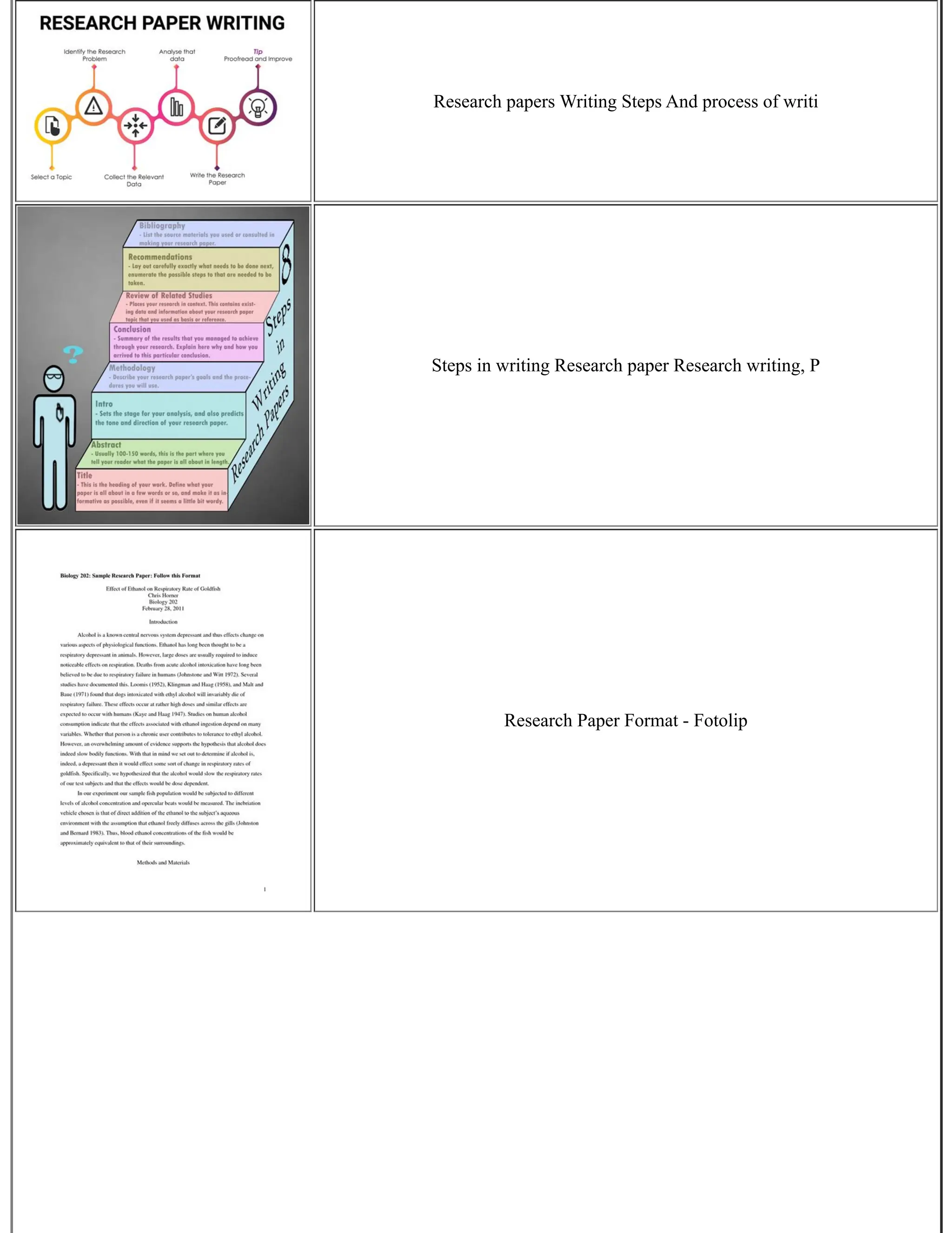 How To Write A Research Study Paper | PDF