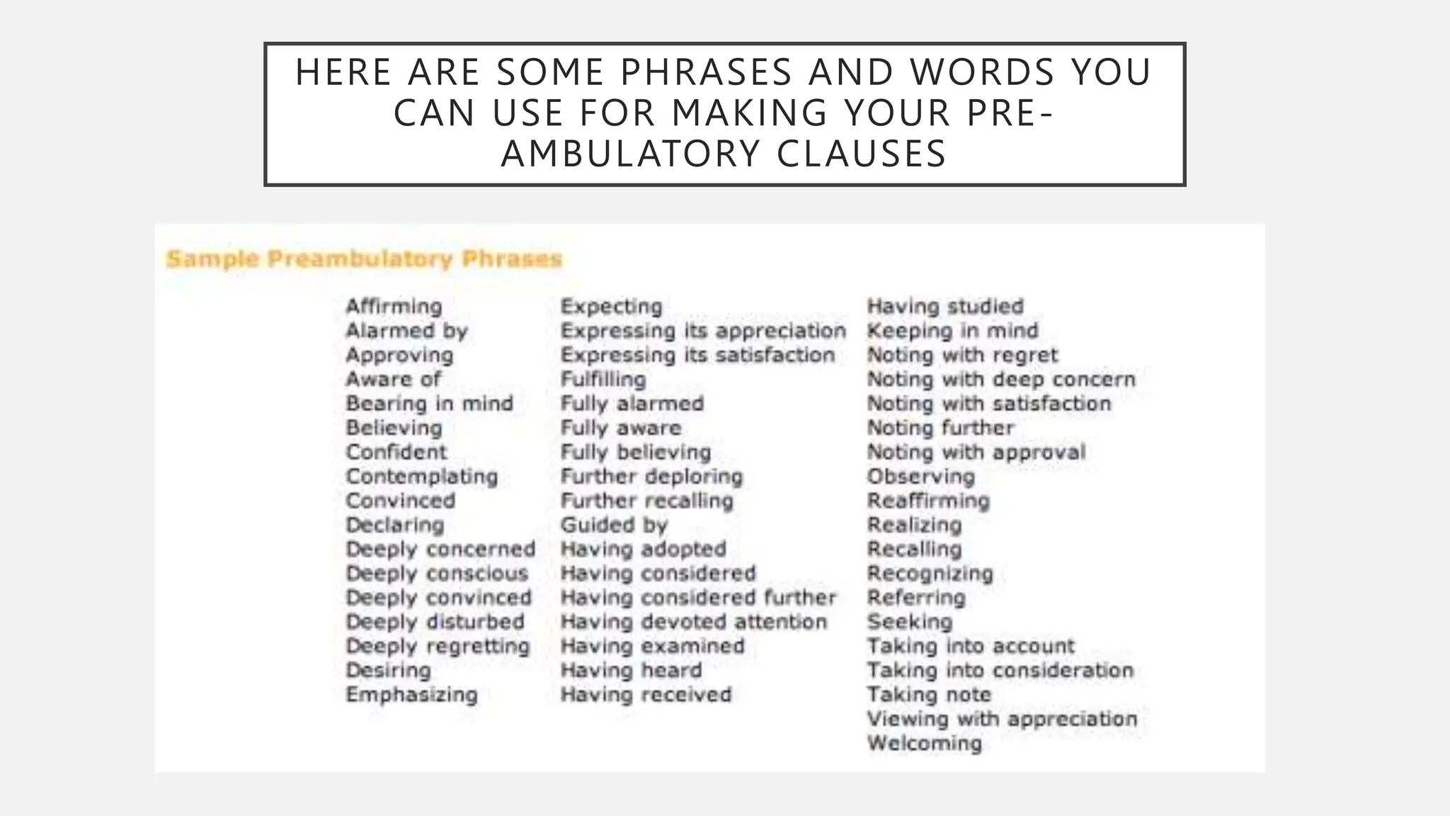 How to Write a Resolution for MUN | PPTX