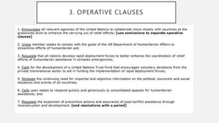 How to Write a Resolution for MUN | PPTX