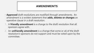 How to Write a Resolution for MUN | PPTX