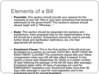 How To Write A Resolution And Enactment | PPTX