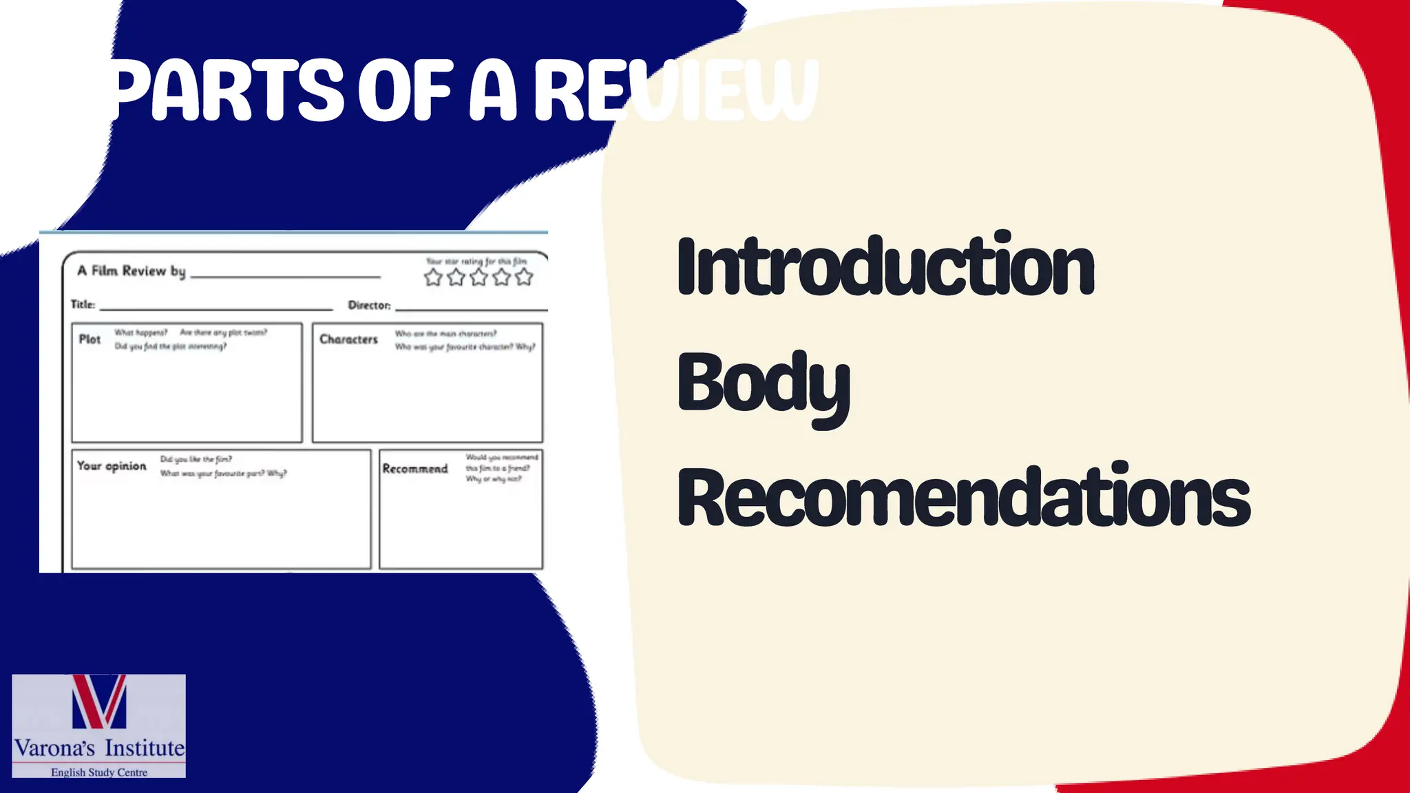 HOW TO WRITE A REVIEW.pptx