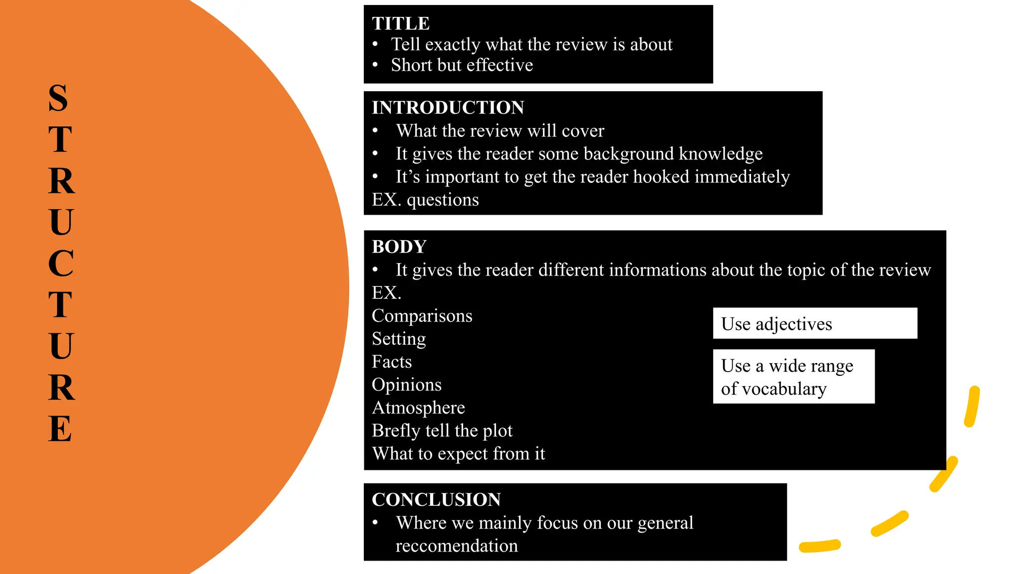 PowerPoint on How to write an igcse review PowerPoint | PPTX