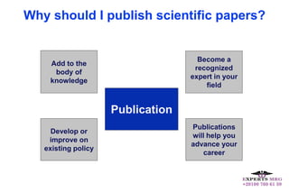 How to write a scientific paper؟ | PPT