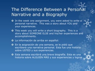 How to write a short biography | PPTX