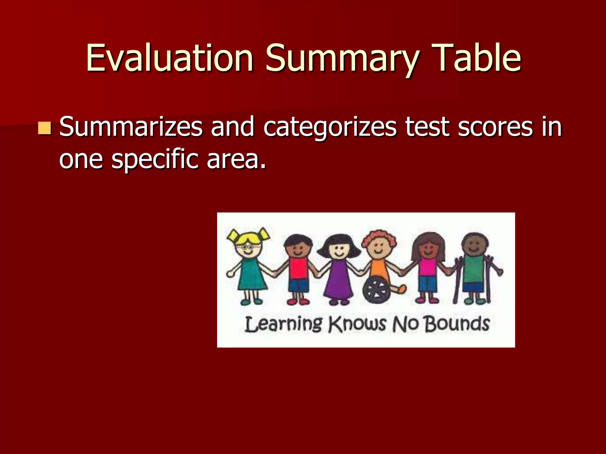 How to write a special education report | PPT