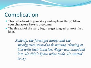 Compose a course paper | PPTX