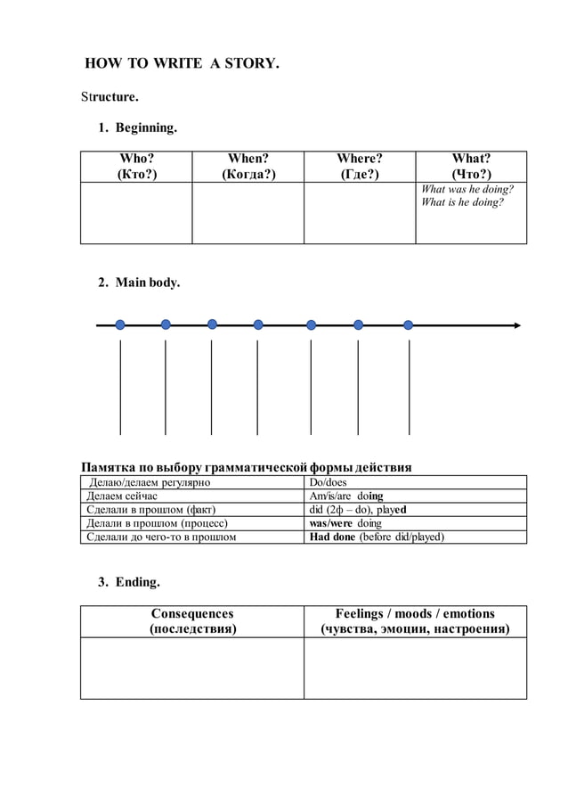 How to write a story Year 11 | DOCX