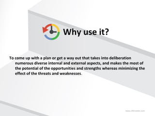 How to Write a SWOT Analysis Report | PPS