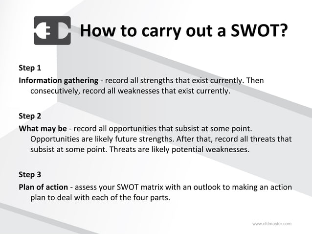 How to Write a SWOT Analysis Report | PPS