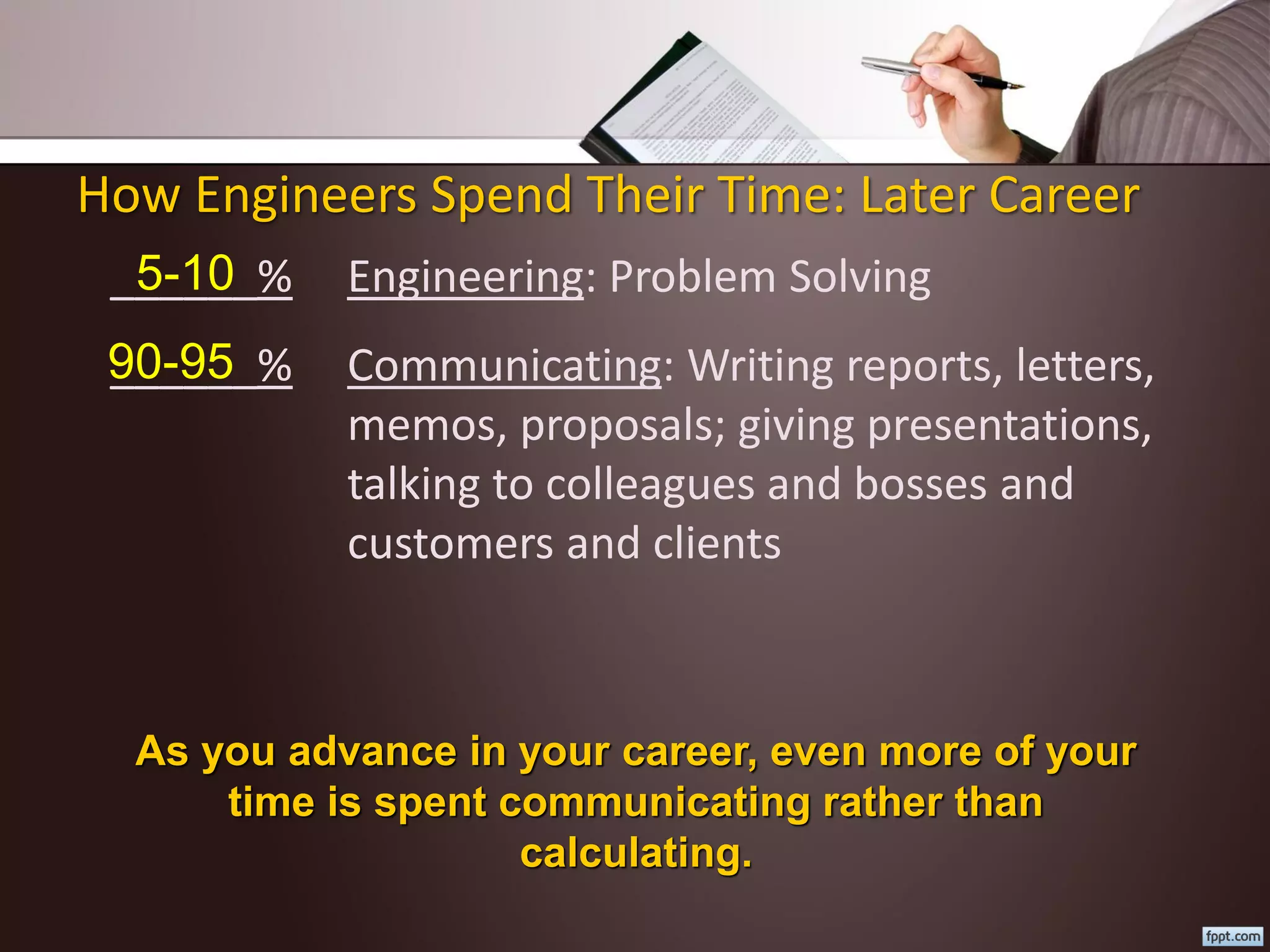 How to Write a Technical Paper_Atul Patil.pdf