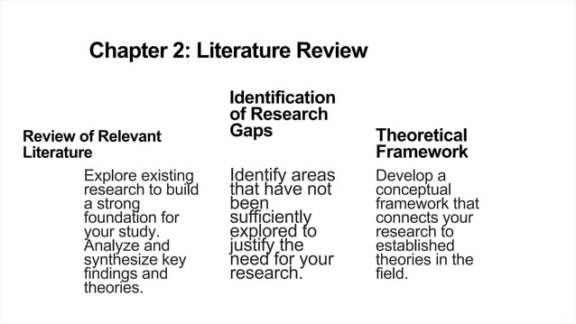How to write a thesis- step by step.pptx | Science