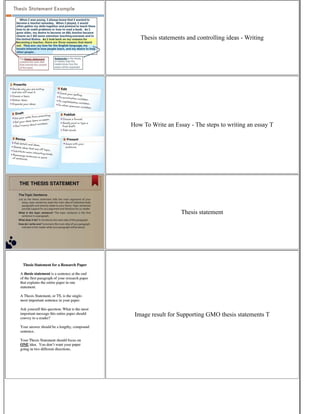 How To Write A Thesis For A Paper | PDF