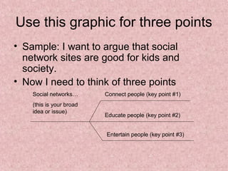 How To Write A Three Part Thesis Statement by Mrs. Scruggs | PPT