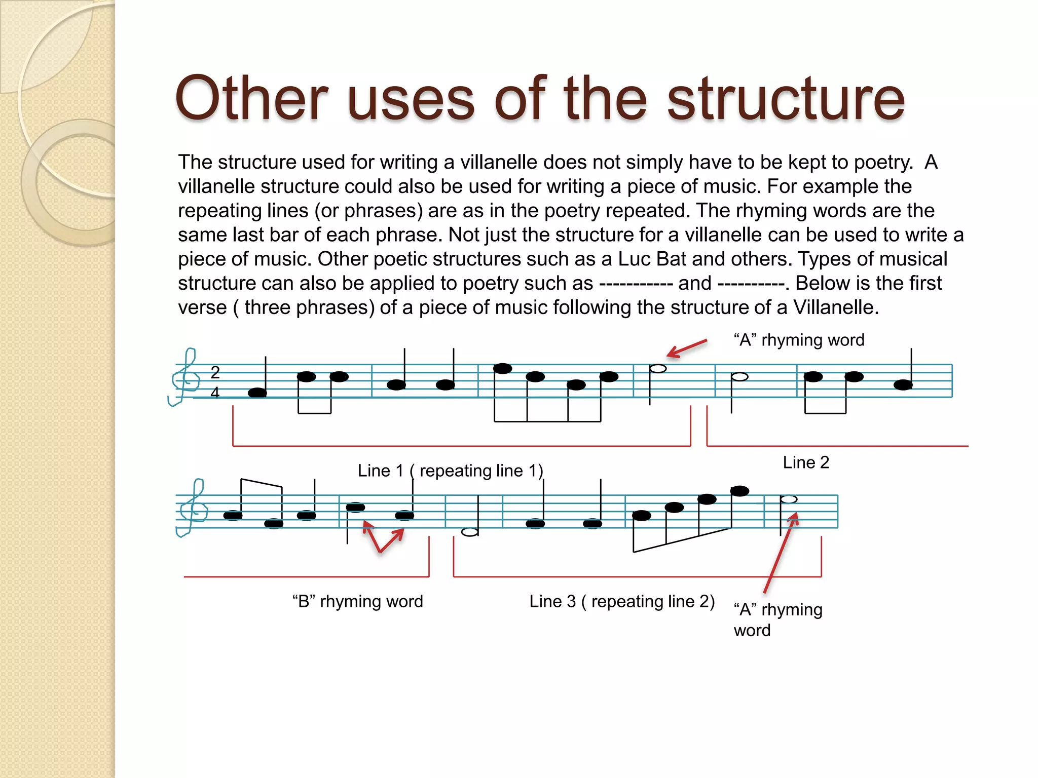 How to write a villanelle | PPTX
