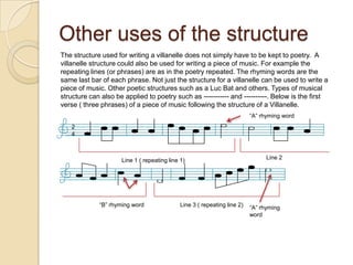 How to write a villanelle | PPTX