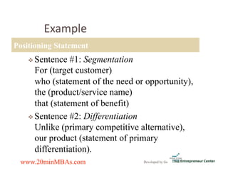 How to write business plan | PDF | Resume Writing and Advice | Job Search