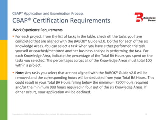 How to write cbap examinations | PDF