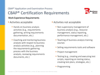 How to write cbap examinations | PDF