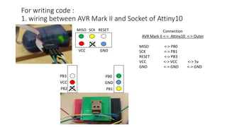How to write code in Attiny10 | PPTX