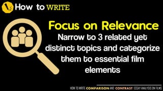 How To Write Comparison and Contrast Essay Analysis On Films | PDF