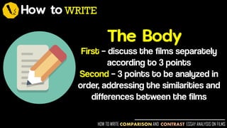 How To Write Comparison and Contrast Essay Analysis On Films | PDF