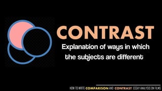 How To Write Comparison and Contrast Essay Analysis On Films | PDF