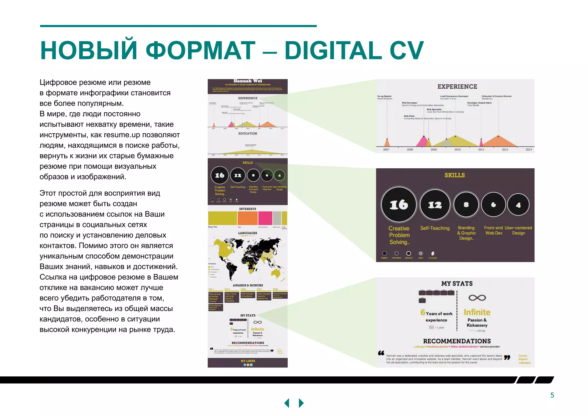 How to write cv white paper russian | PDF