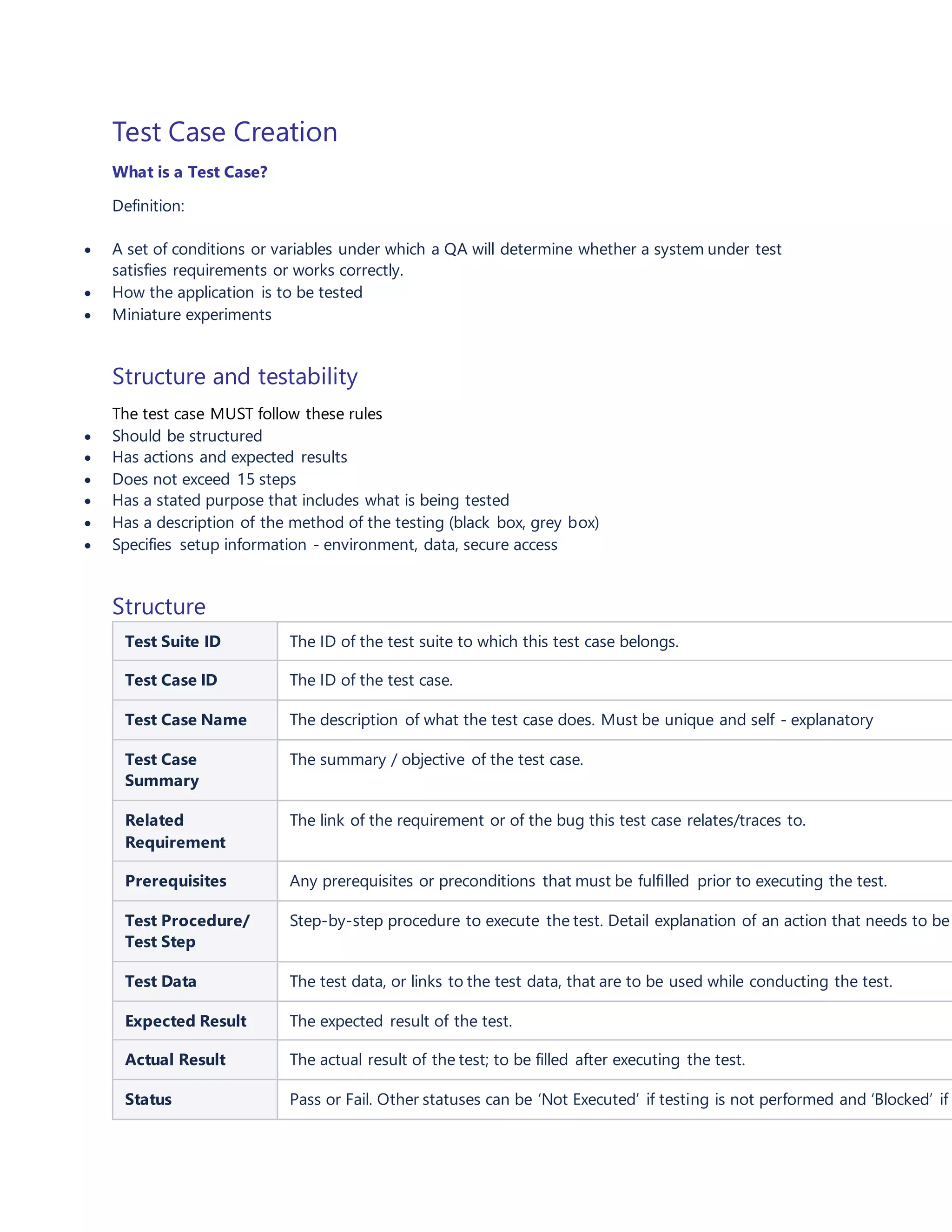 How to write effective test cases | DOCX
