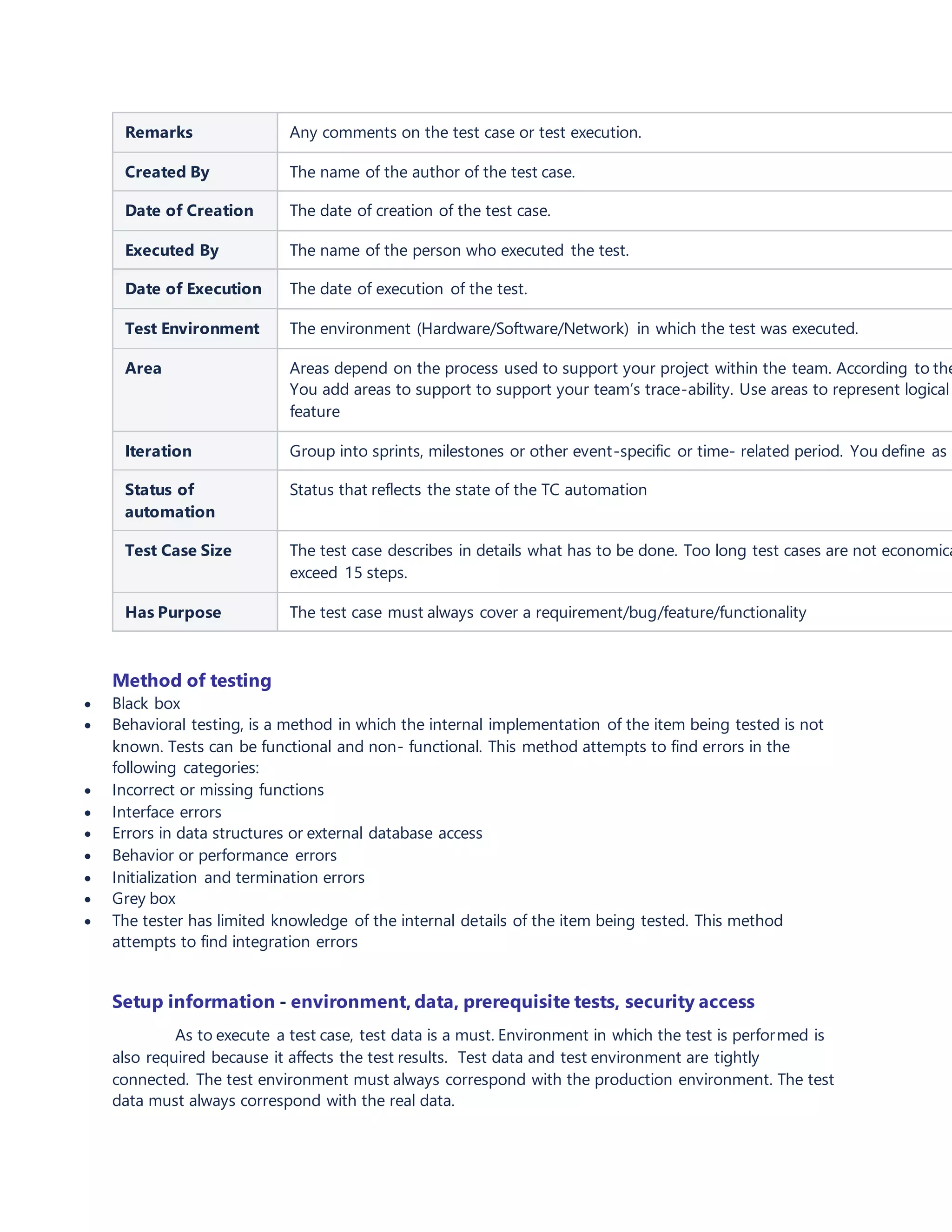 How To Write Effective Test Cases Pdf