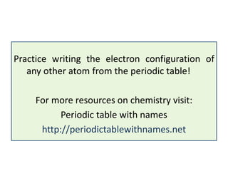 How to write electron configurations | PPTX