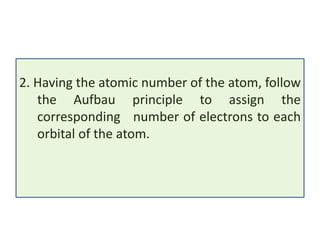 How to write electron configurations | PPTX