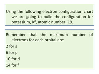 How to write electron configurations | PPTX