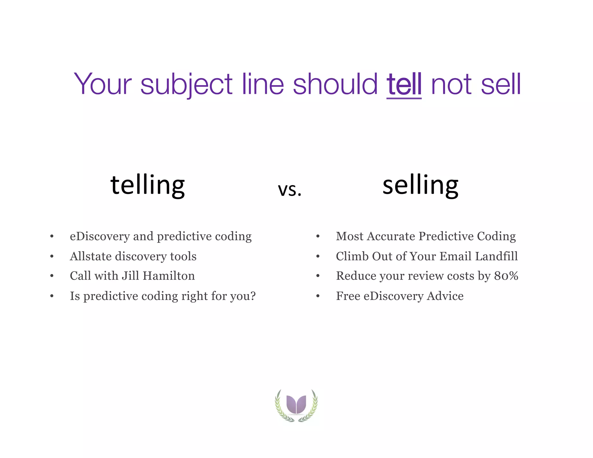 How to write emails that sell | PDF