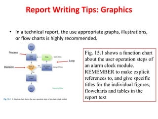 How to Write Engineering reports tt pptx | PPT